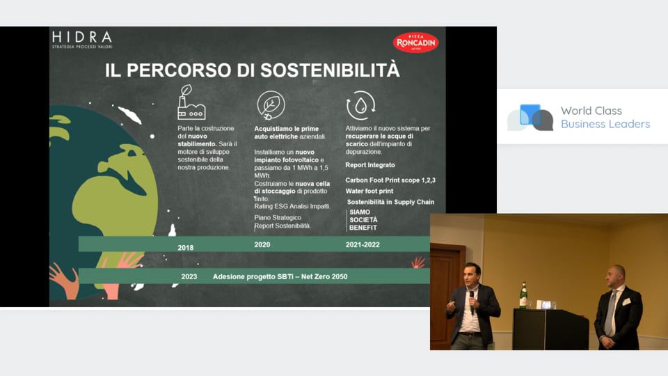 World Class Business Leaders - The On- and Offline Classroom for ...